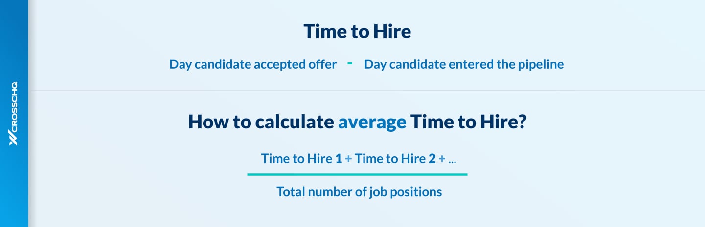 The Ultimate List of Recruiting Benchmarks