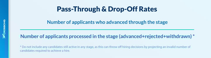 The Ultimate List of Recruiting Benchmarks