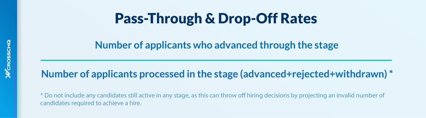 The Ultimate List of Recruiting Benchmarks