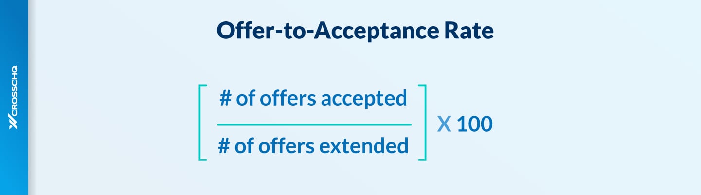 The Ultimate List of Recruiting Benchmarks