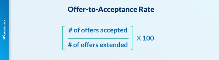 The Ultimate List of Recruiting Benchmarks