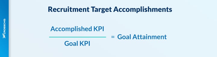 The Ultimate List of Recruiting Benchmarks