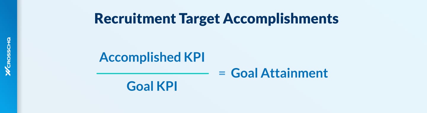 The Ultimate List of Recruiting Benchmarks