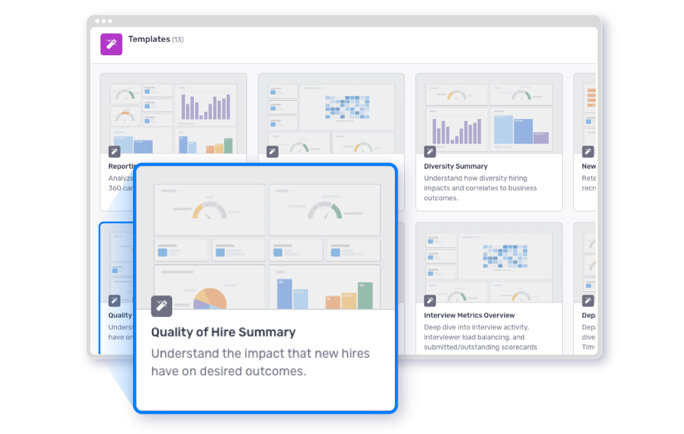 Quality of Hire Analytics | Crosschq